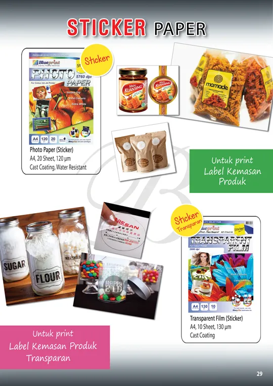 Sticker Paper Blueprint | Knowledge Kertas | Blueprint Indonesia