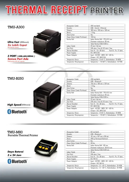 Printer Thermal Blueprint | Knowledge Printer Thermal | Blueprint Indonesia